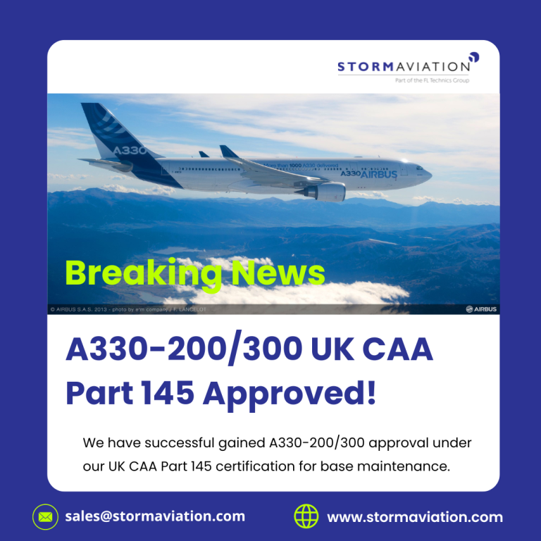 Home - Storm Aviation